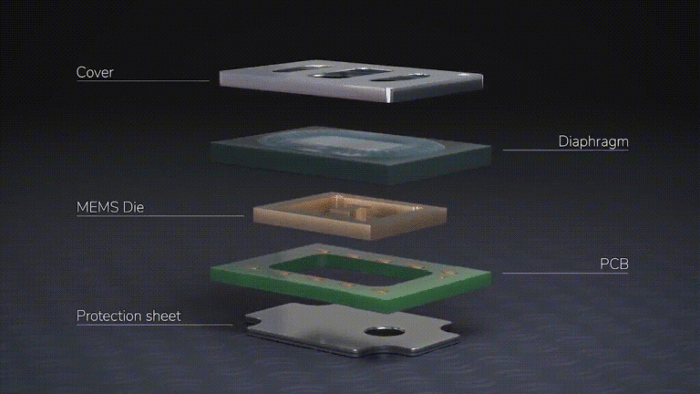 神秘的压电 MEMS 扬声器 - NTi Audio